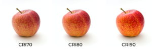 ¿Qué es el CRI y por qué es tan importante en iluminación LED? Prilux